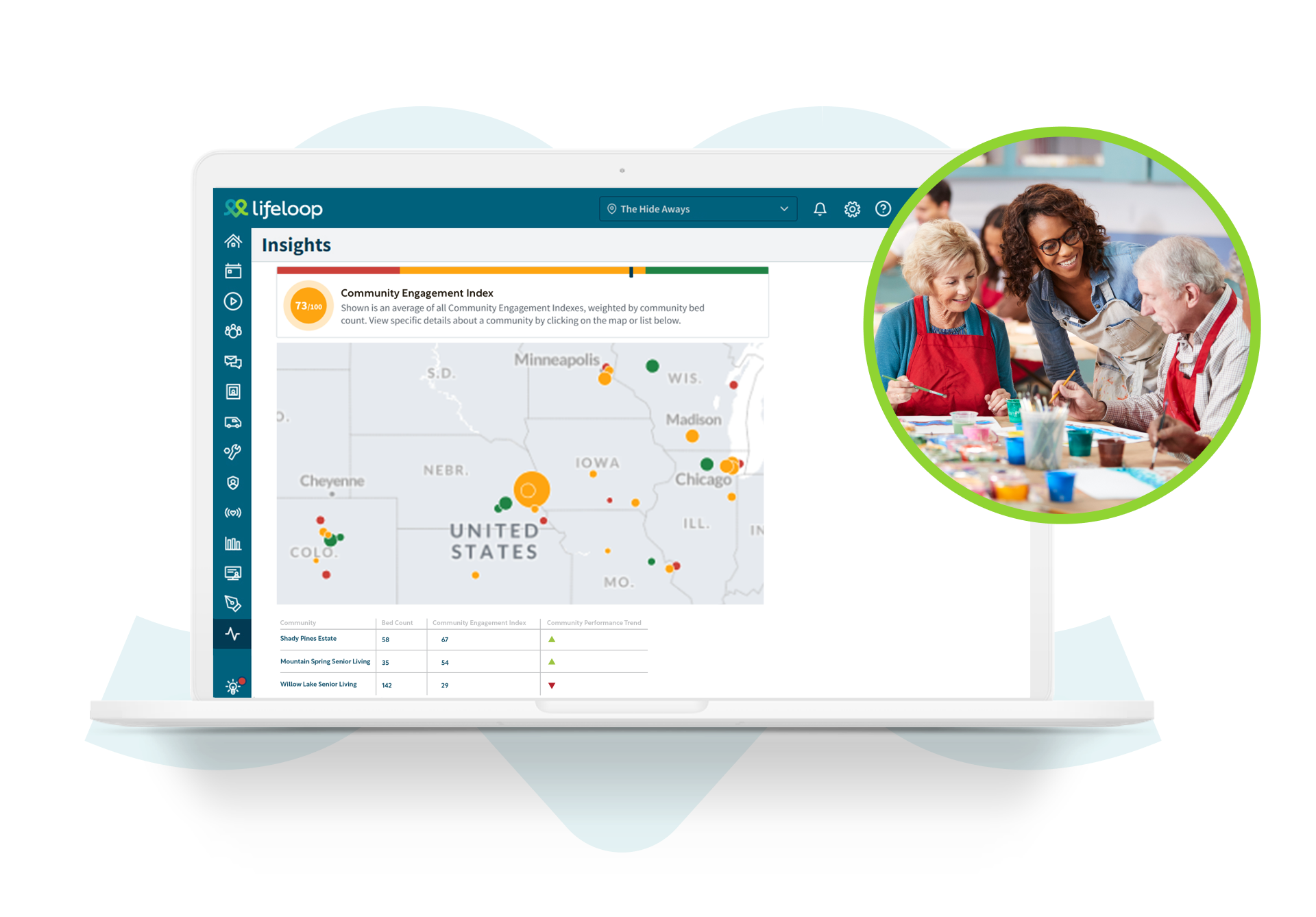 Data-driven insights for senior living | LifeLoop